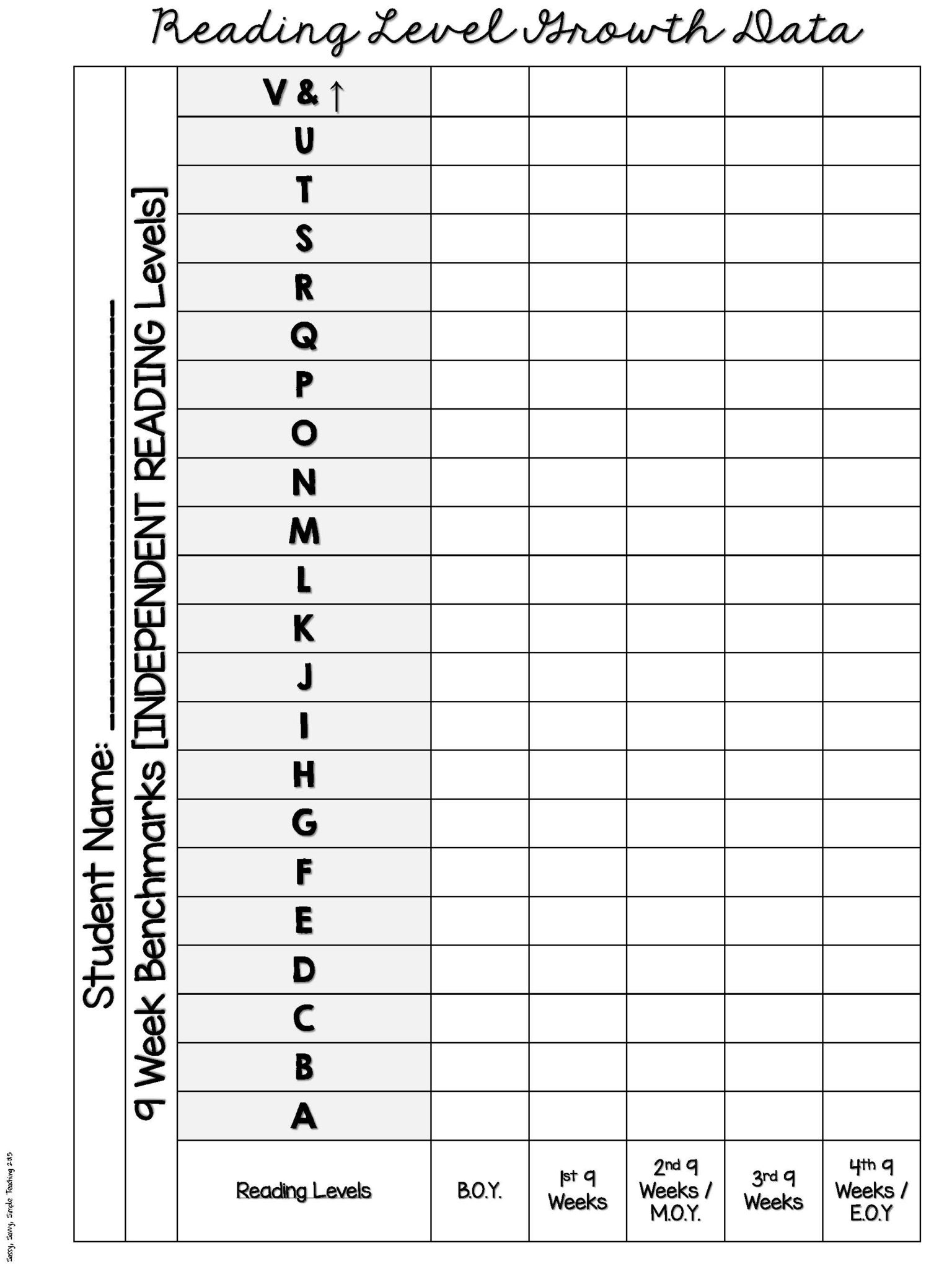 Reading Level Growth Documentation Sassy Savvy Simple Teaching